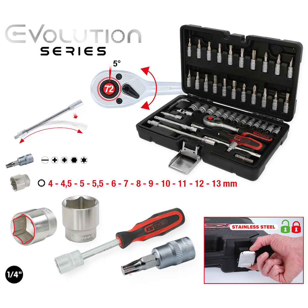 Ks tools socket set store